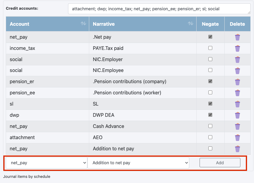 Journal balance - paiyroll